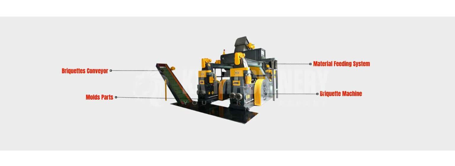 Sawdust Log Press Machine For Sale - A Full FAQ Guide