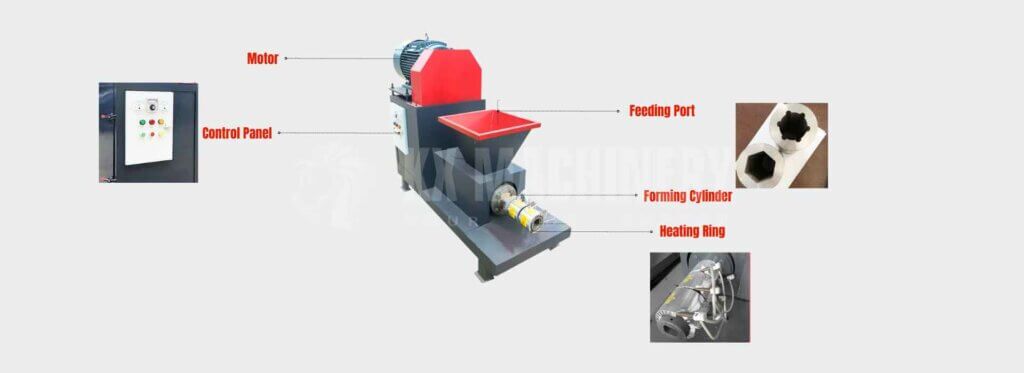 Sawdust Log Press Machine For Sale - A Full FAQ Guide
